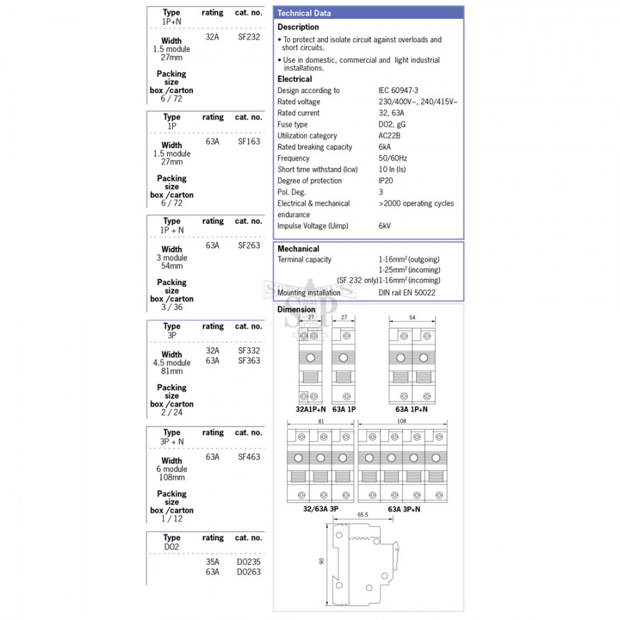 Maxguard 63A 1 Pole + N Switch Fuses