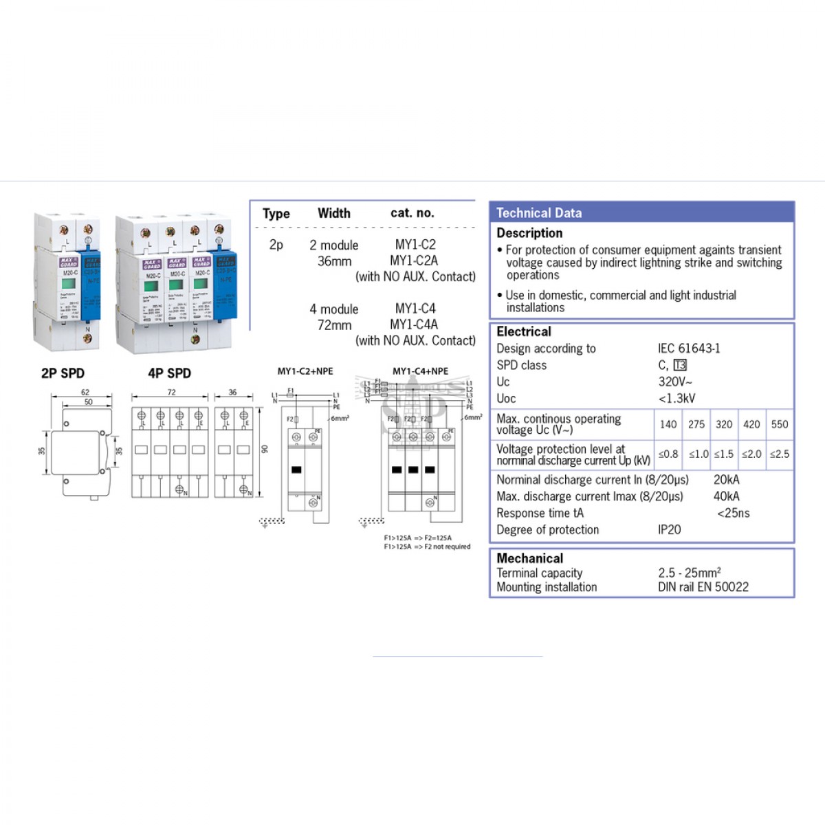 Maxguard 40kA 4P Surge Protection Device